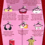 History-Of-The-Bra-Infographic - Urbasm