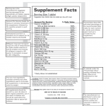 How Do You Read a Supplement Label - Urbasm