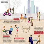 UNDERSTANDING WOMEN - infographic (1) - Urbasm
