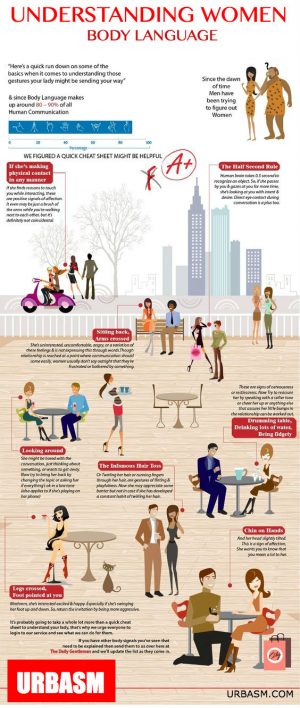 Woman of Your Dreams: How to Approach, Seduce, and Impress - Urbasm