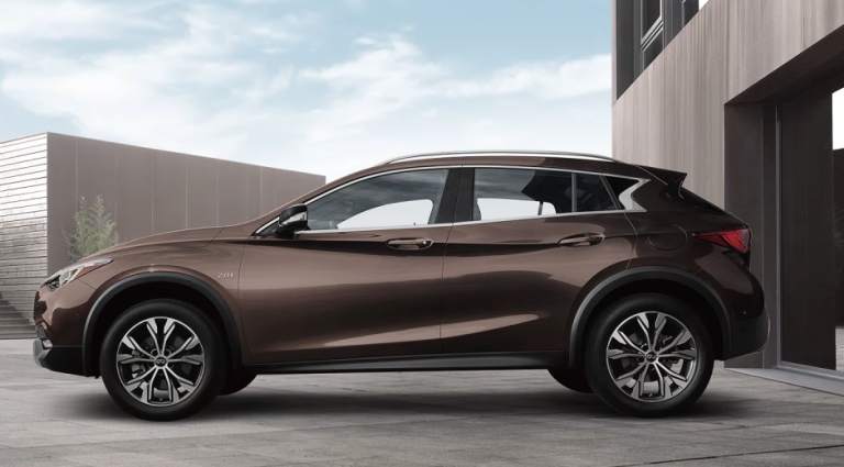 15 Best Compact SUVs - Urbasm